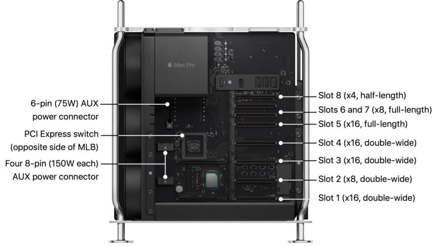Mac Pro White Paper: Technology Overview for Editors - Y.M.Cinema Magazine