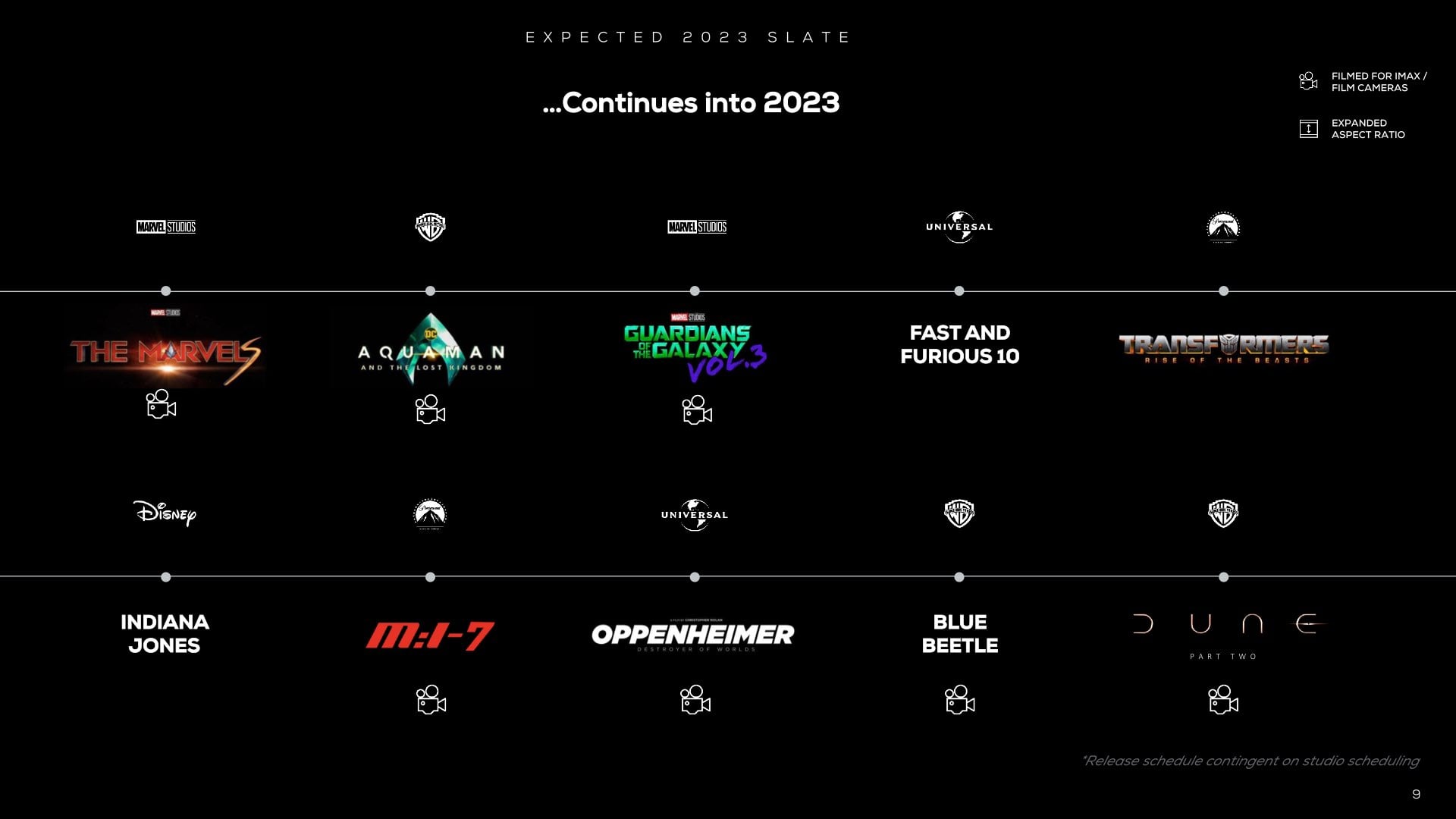 ‘IMAX LIVE’ Announced: New IMAX Broadcast Cameras? - Y.M.Cinema Magazine