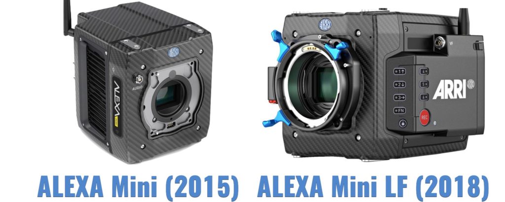 ARRI Showreel 2022: All Cameras, All Formats - Y.M.Cinema Magazine
