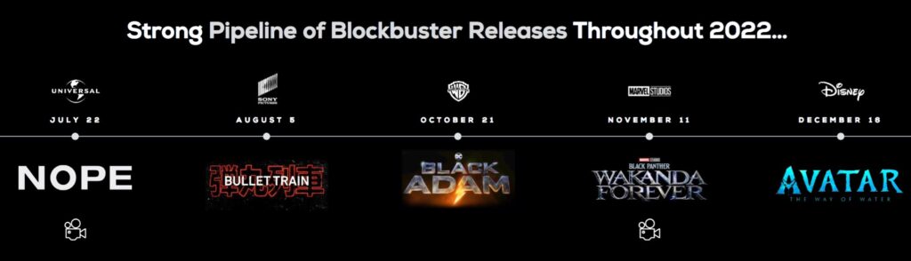 Top Gun: Maverick Takes IMAX to New Heights - Y.M.Cinema Magazine