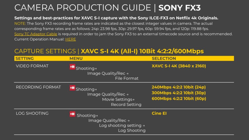 Sony FX3 is Netflix Approved - Y.M.Cinema Magazine