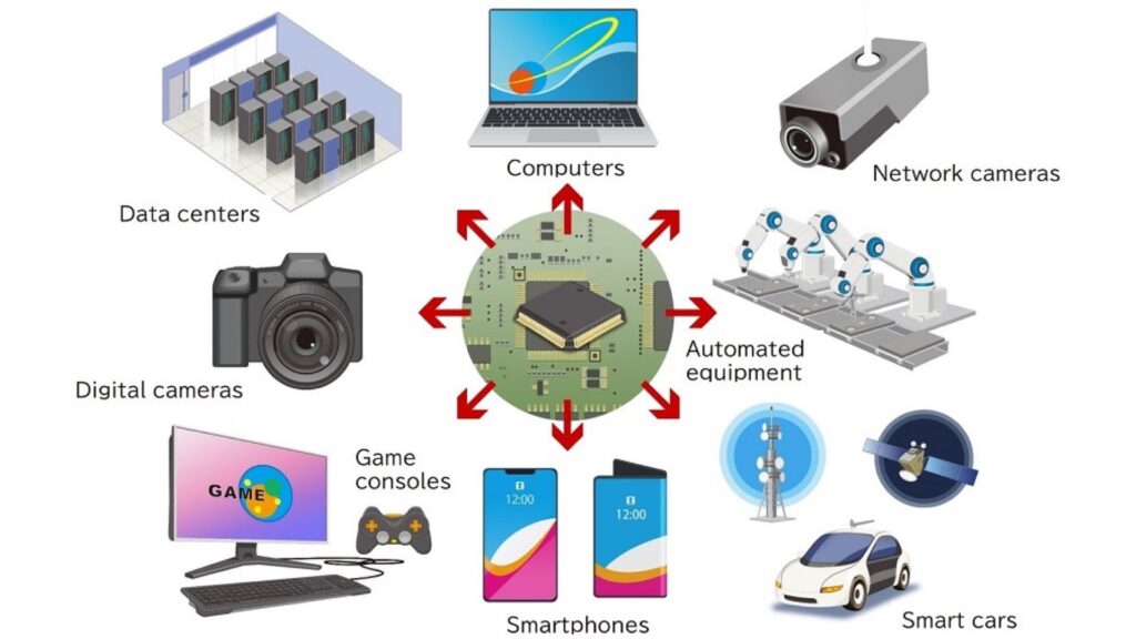 Canon Introduces a New Lithography System to Produce Full-Frame CMOS ...