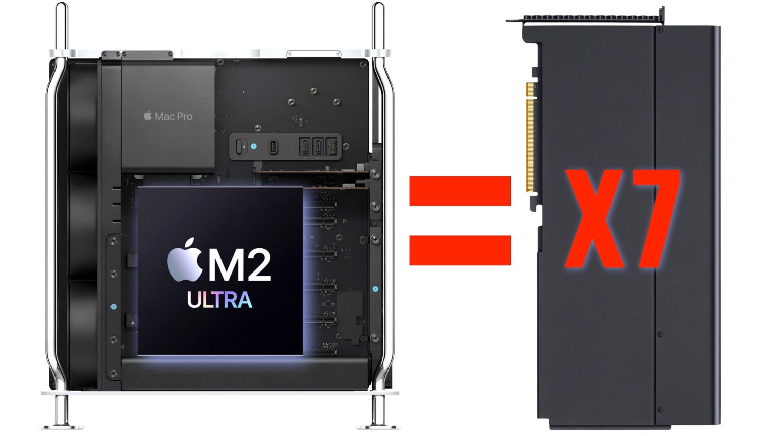 The Mac Pro Slows Down: Apple Shifts Its Power to the Mac Studio - Y.M ...