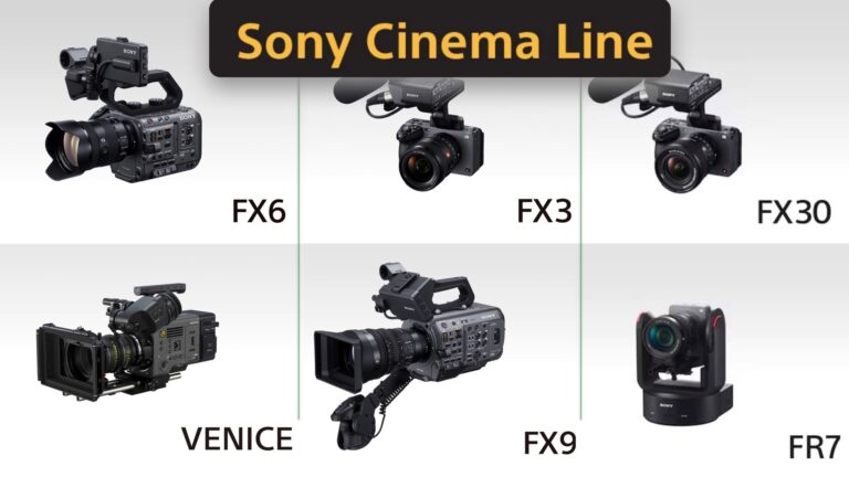 The Sony Cinema Line Chart - Y.M.Cinema Magazine