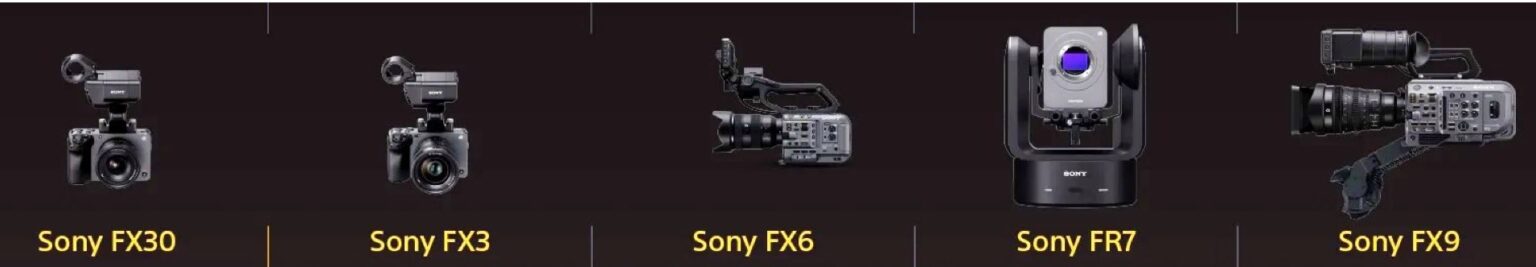 The Sony Cinema Line Chart - Y.M.Cinema Magazine