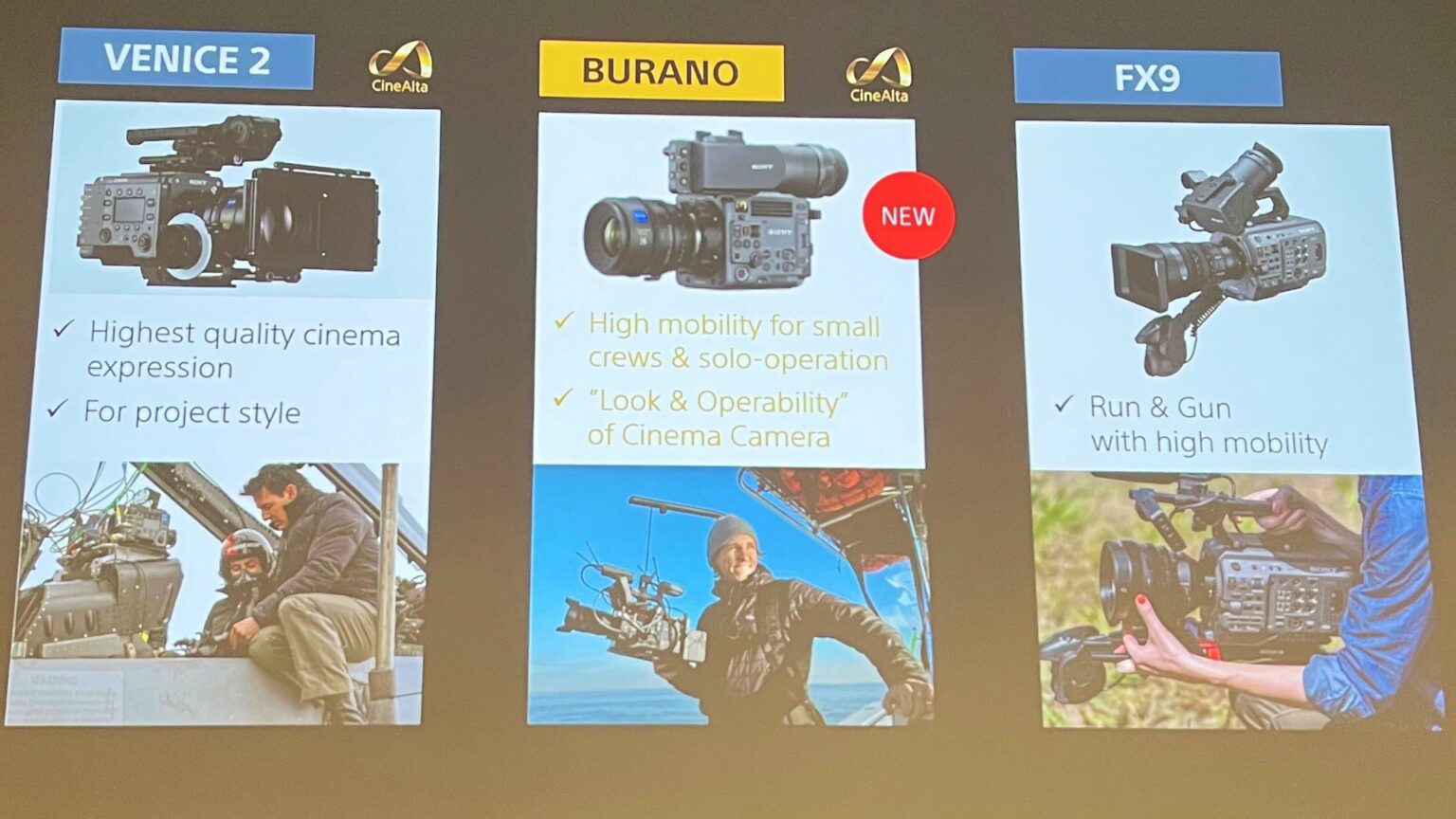Sony BURANO Announced: Advanced Cinema Camera for Solo Shooters - Y.M ...
