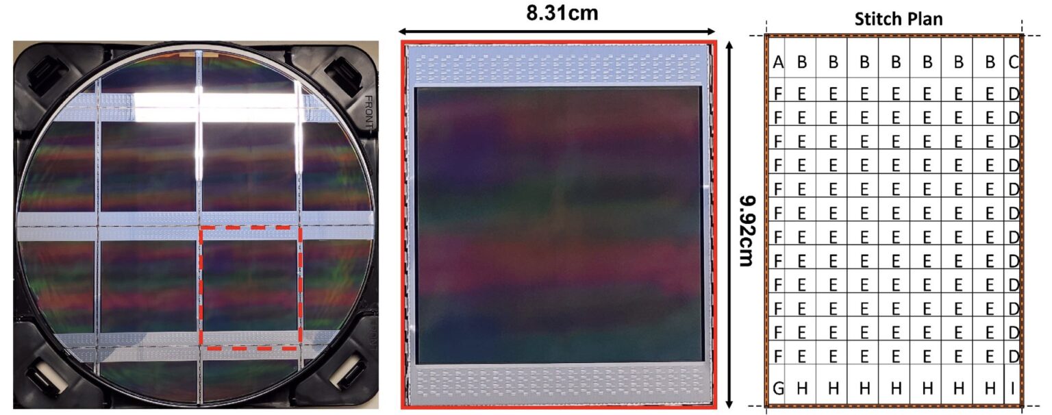 This Is The Sensor of the ‘Big-Sky’ Camera - Y.M.Cinema Magazine