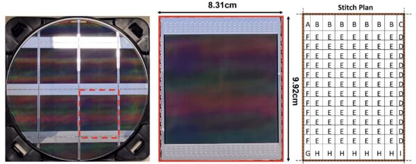 This Is The Sensor of the ‘Big-Sky’ Camera - Y.M.Cinema Magazine