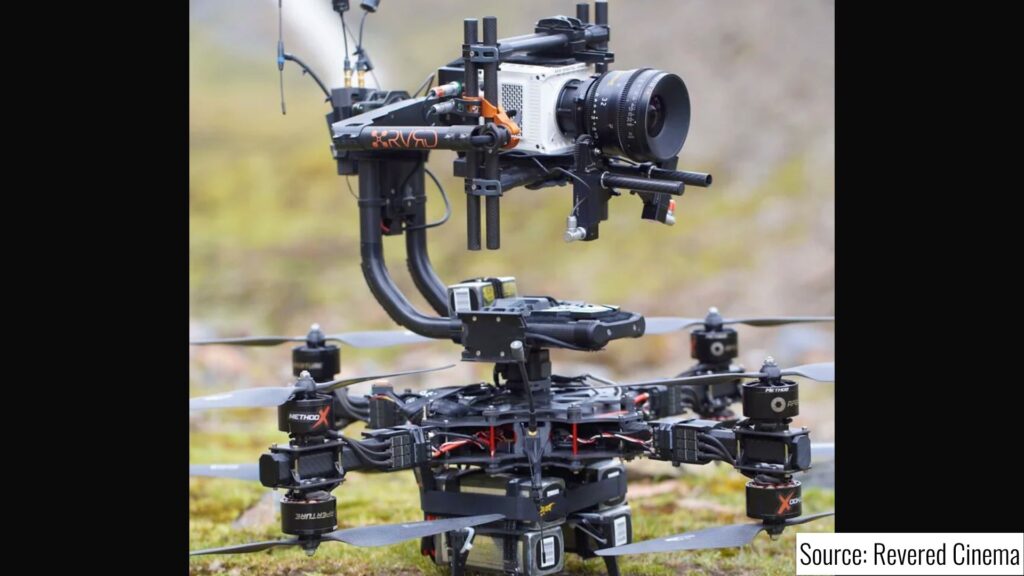 Meet Cybertron: The FPV Drone Behind Transformers 7 - Y.M.Cinema Magazine