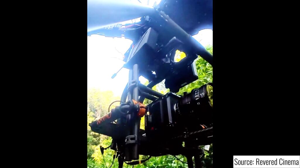 Meet Cybertron: The FPV Drone Behind Transformers 7 - Y.M.Cinema Magazine