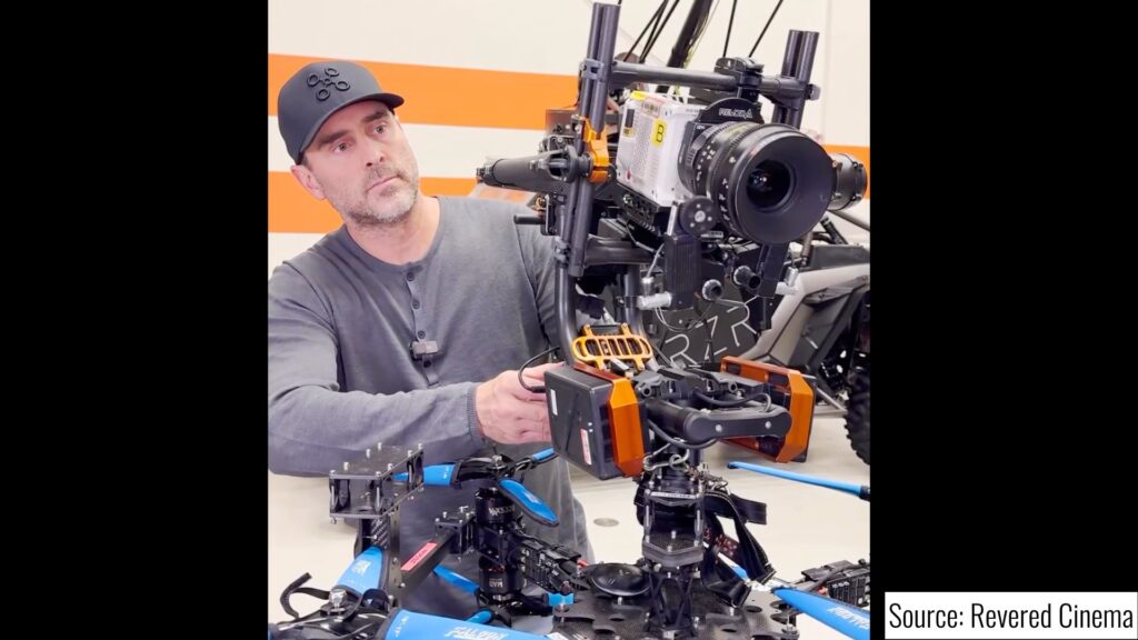 Meet Cybertron: The FPV Drone Behind Transformers 7 - Y.M.Cinema Magazine