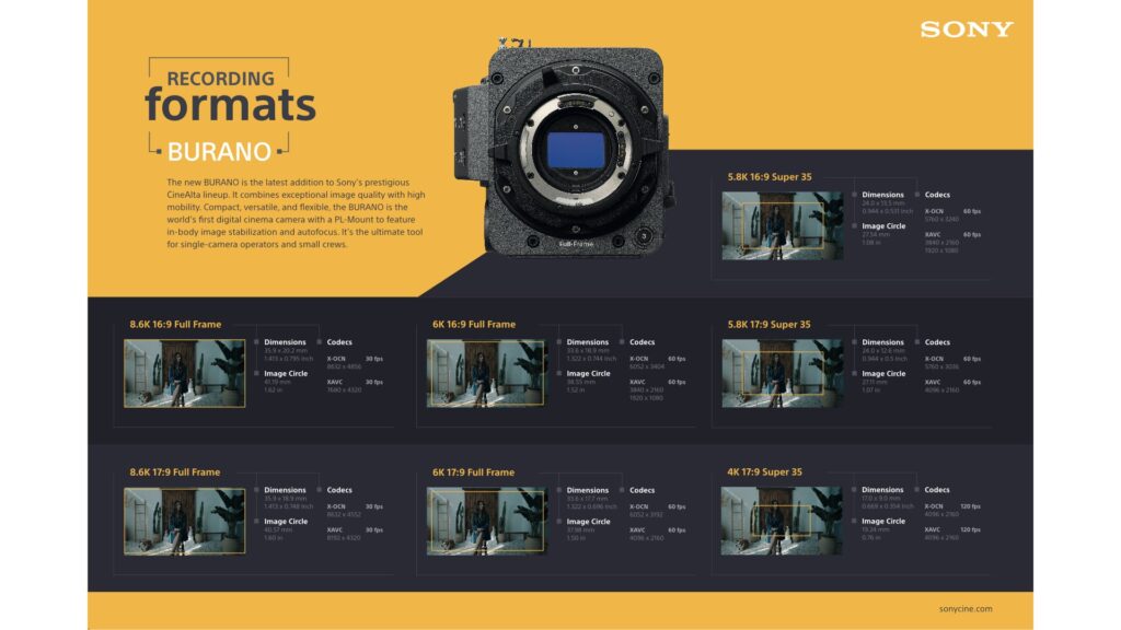 Sony BURANO: Recording Format, Recording Times, and Simulator - Y.M ...