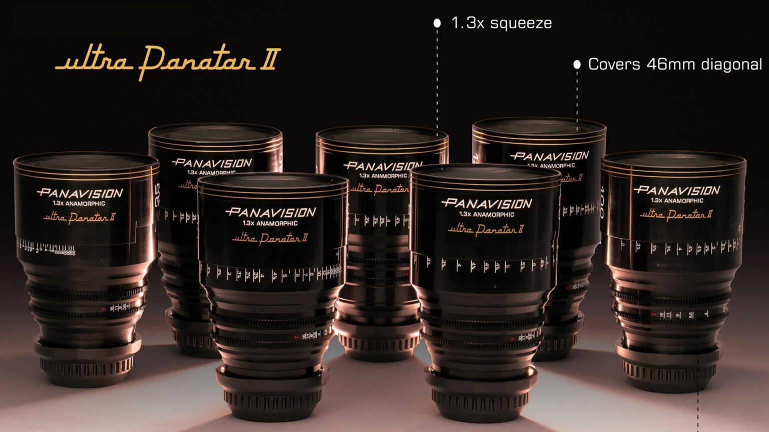 Panavision Celebrates 70 Years With a New Lens: Ultra Panatar II - Y.M ...