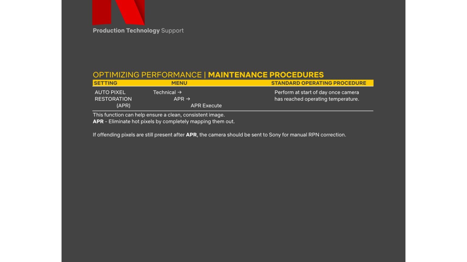 Sony BURANO is Netflix Approved - Y.M.Cinema Magazine