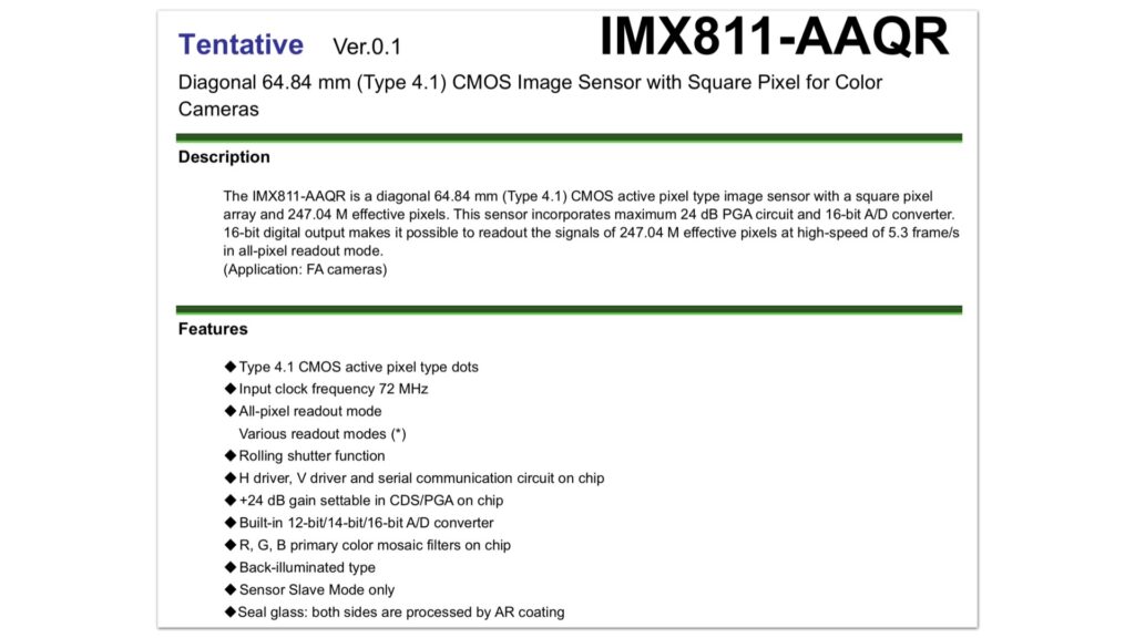 Sony Developed a Medium-Format 247MP 19K Sensor - Y.M.Cinema Magazine