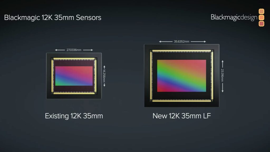 Blackmagic Steals the Show at NAB: Launching Two High-End Cinema ...