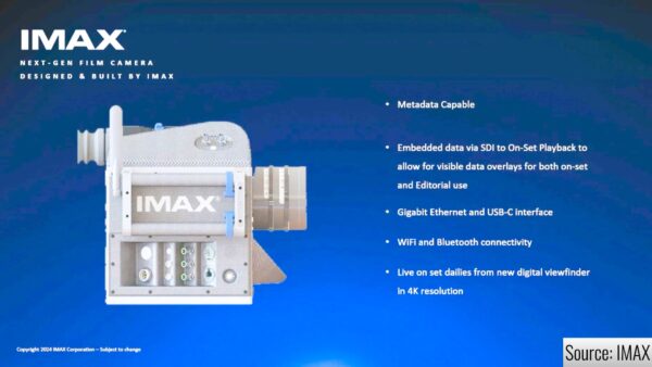 IMAX Next-Gen 65mm Film Cameras: All Details - Y.M.Cinema Magazine